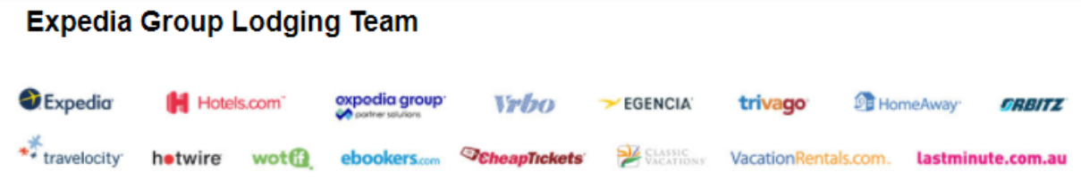 How to create a listing on Expedia - Hosthub