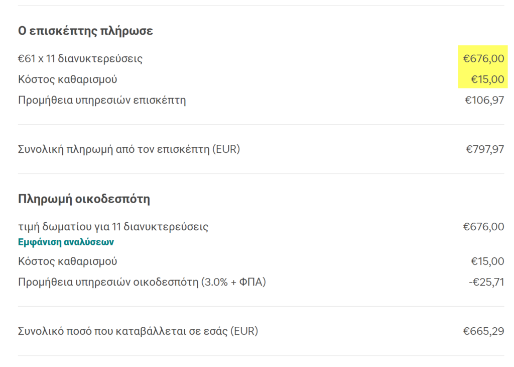 Τι ποσό δηλώνω στην ΑΑΔΕ από τις κρατήσεις μέσω Airbnb και άλλων ...