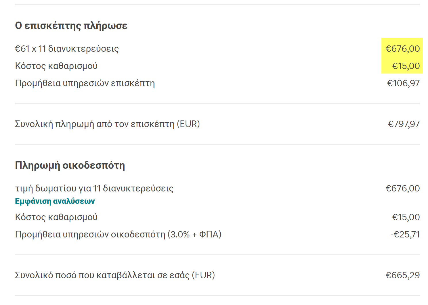 Τι ποσό δηλώνω στην ΑΑΔΕ από τις κρατήσεις μέσω Airbnb και άλλων ...