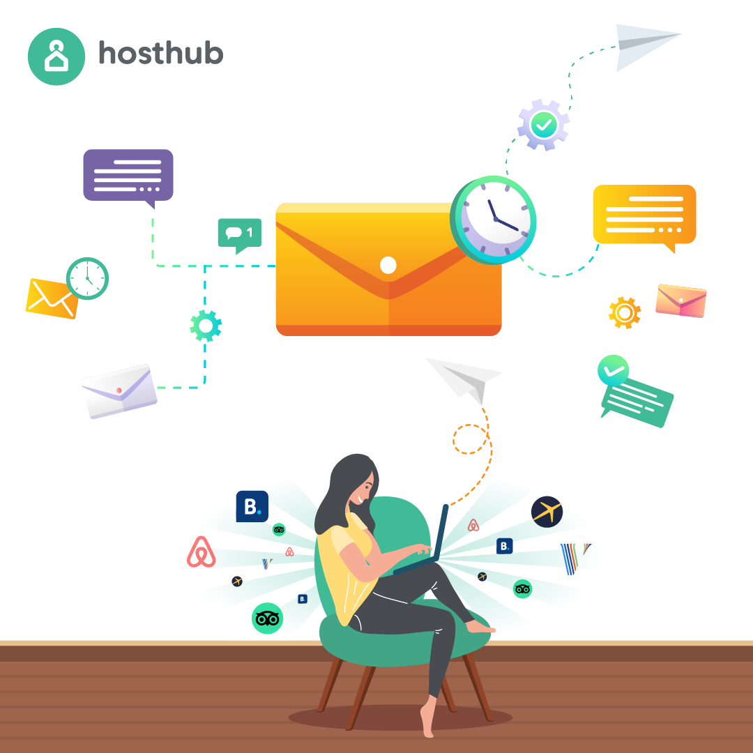 Bandeja de entrada unificada con IA - Hosthub